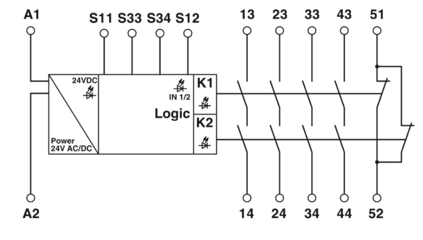 2963802 PSR-SCP- 24UC/ESA2/4X1/1X2/B - Bezpečnostné relé. Phoenix ...