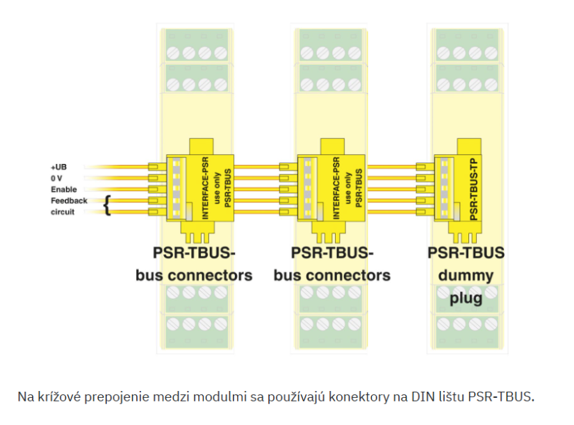2981486 PSR-SCP-24DC/SDC4/2X1/B - Bezpečnostné relé. Phoenix Contact s.r.o.
