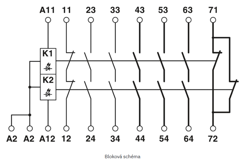 1442021 PSR-SCP-24DC/URM4/5X1/2X2 - Rozširujúci modul. Phoenix Contact ...