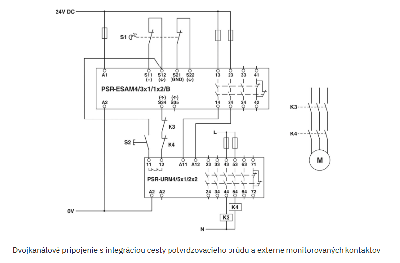 1442021 PSR-SCP-24DC/URM4/5X1/2X2 - Rozširujúci modul. Phoenix Contact ...